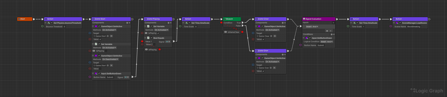 7. PhysicsのBounce Thresholdの設定 - Logic Toolkit